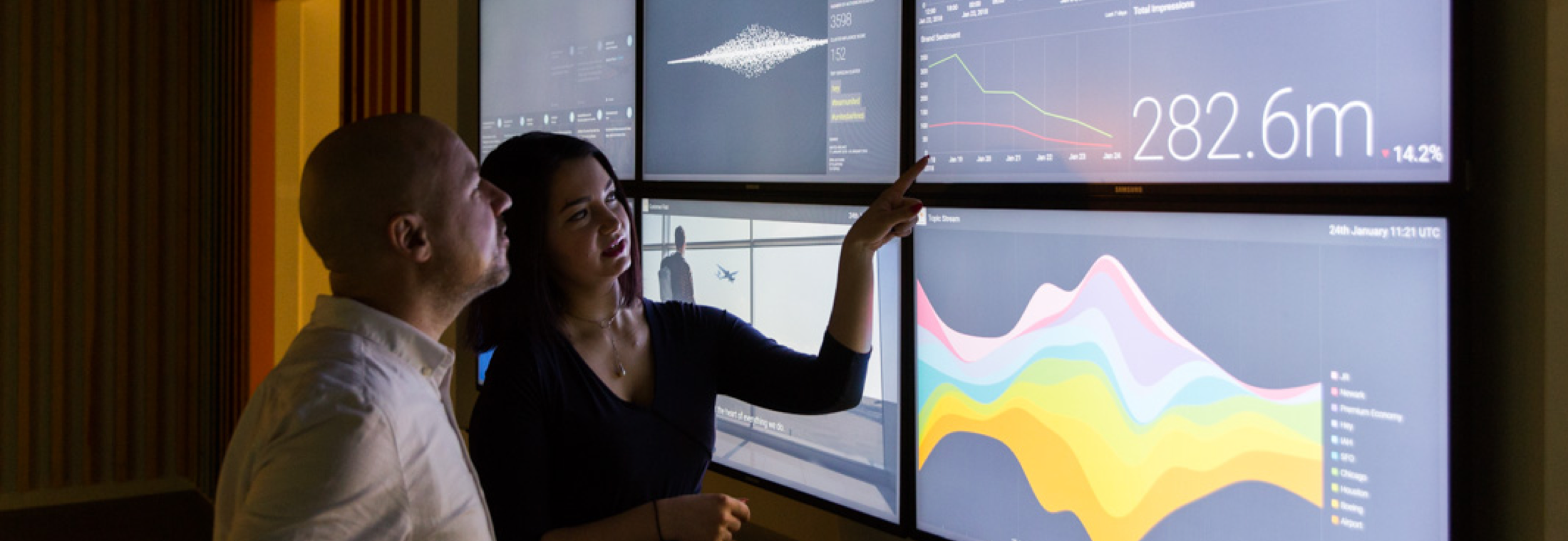 Wir stellen vor: Die neu designte Vizia Plattform | Brandwatch